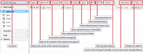 Email & Communication Webmail | PTD